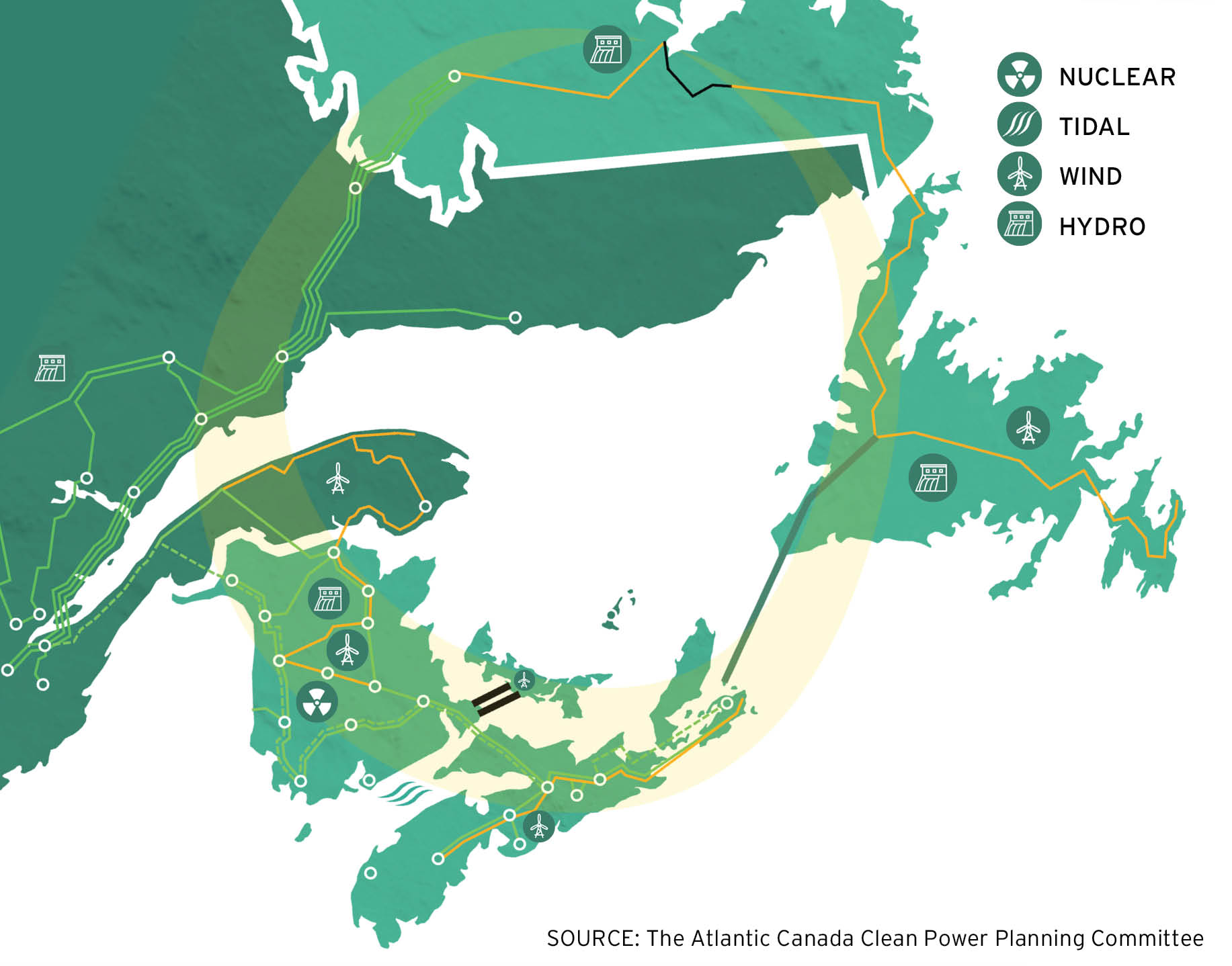 Clean Energy| Nova Scotia Power